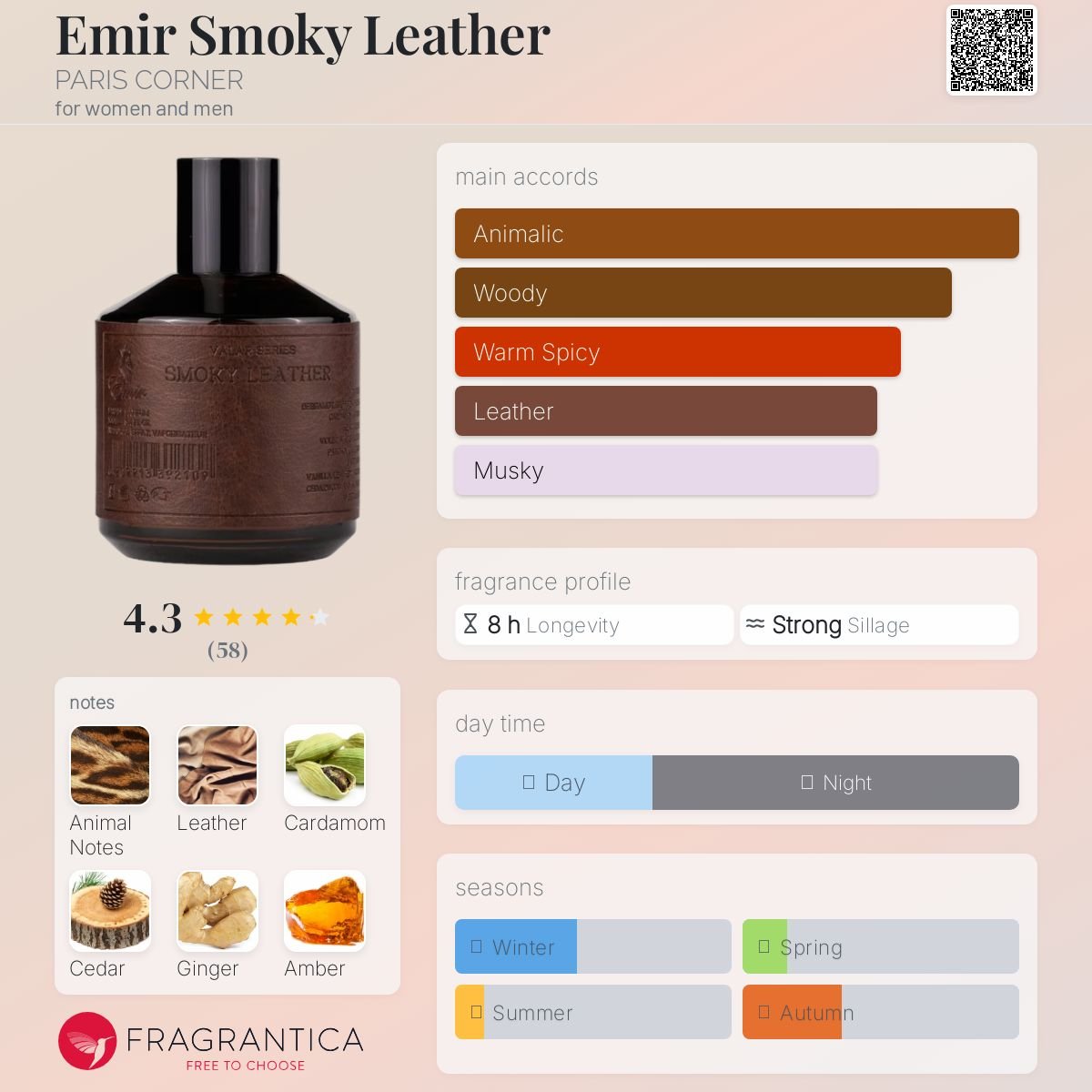 Emir Smoky Leather PARIS CORNER for women and men EDP 100ml - Price in ...