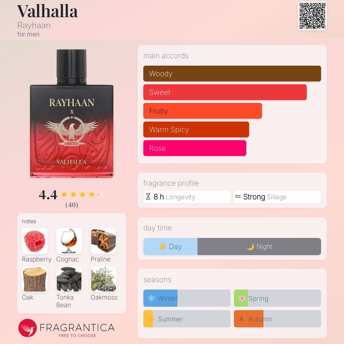 Valhalla Rayhaan for men 100ml – Shop Forever